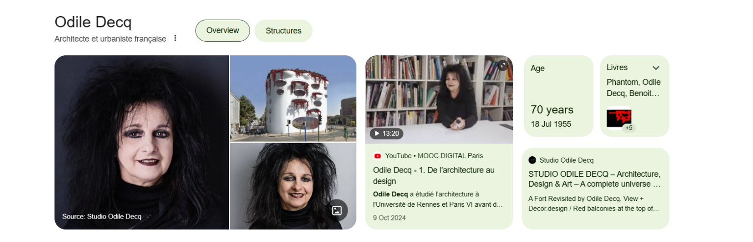 Odile Decq : L'Art d'une Architecture Singulière